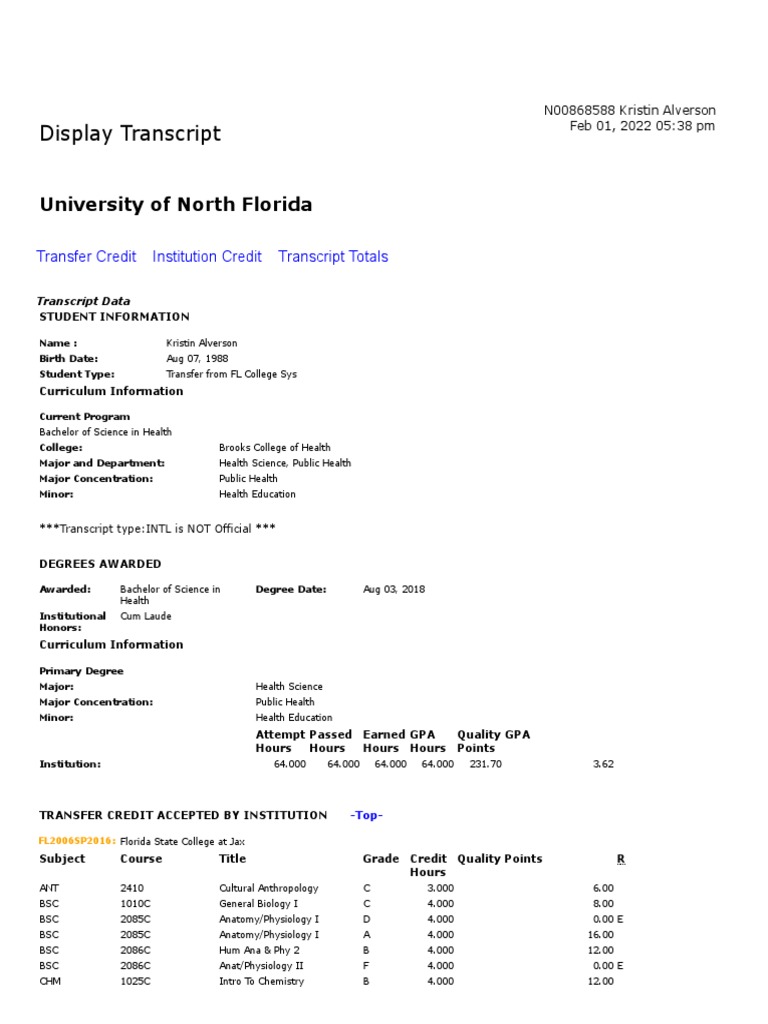 Academic Transcript | PDF | Bachelor's Degree | Bachelor Of Science