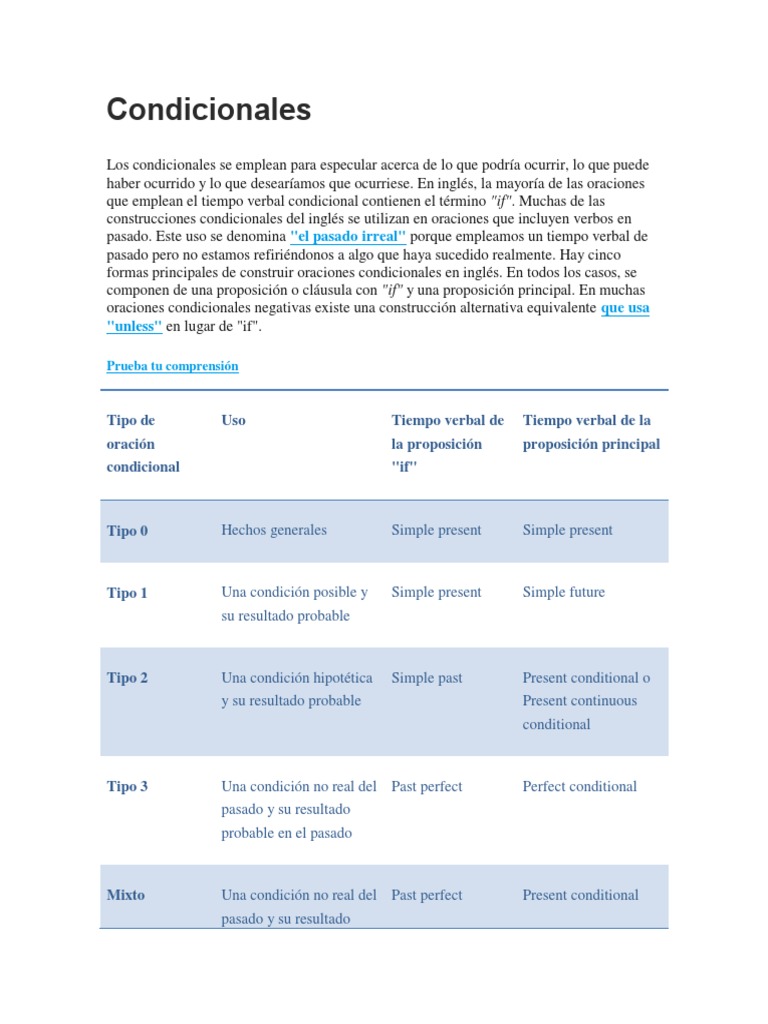 Tipos de Condicionales | PDF | Verbo | Oración (Lingüística)