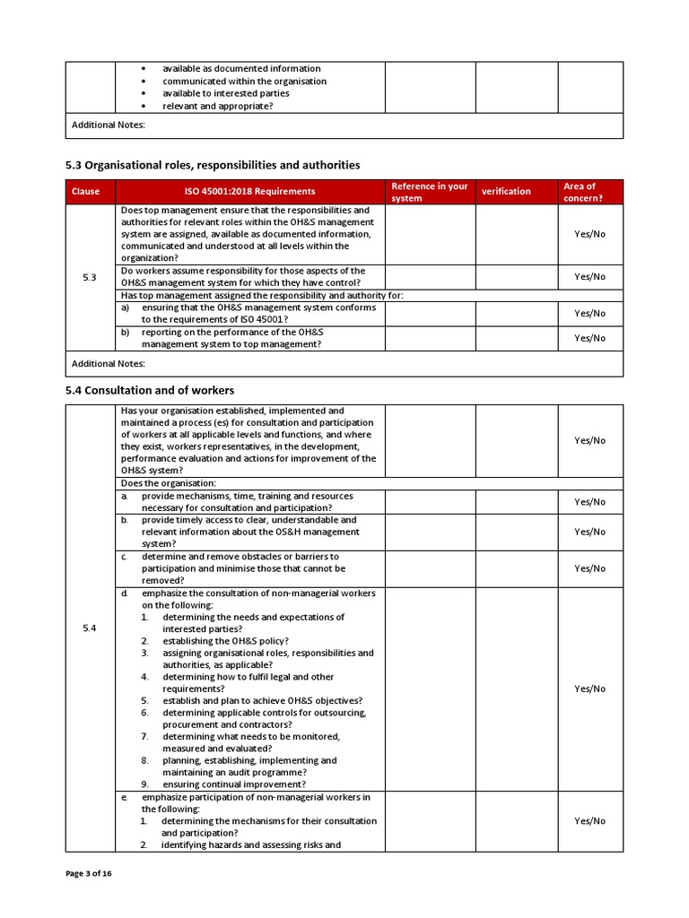 5.3 Organisational Roles, Responsibilities and Authorities | PDF ...