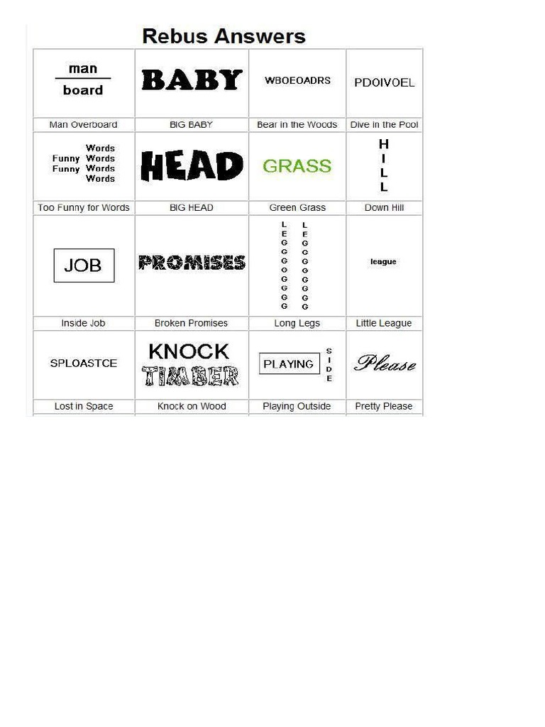 Rebus Puzzle Answers | PDF