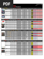 Lithium Ion Battery Identification Reference - Sheet1 | PDF