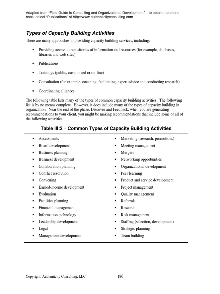 Table III:2 - Common Types of Capacity Building Activities | PDF ...
