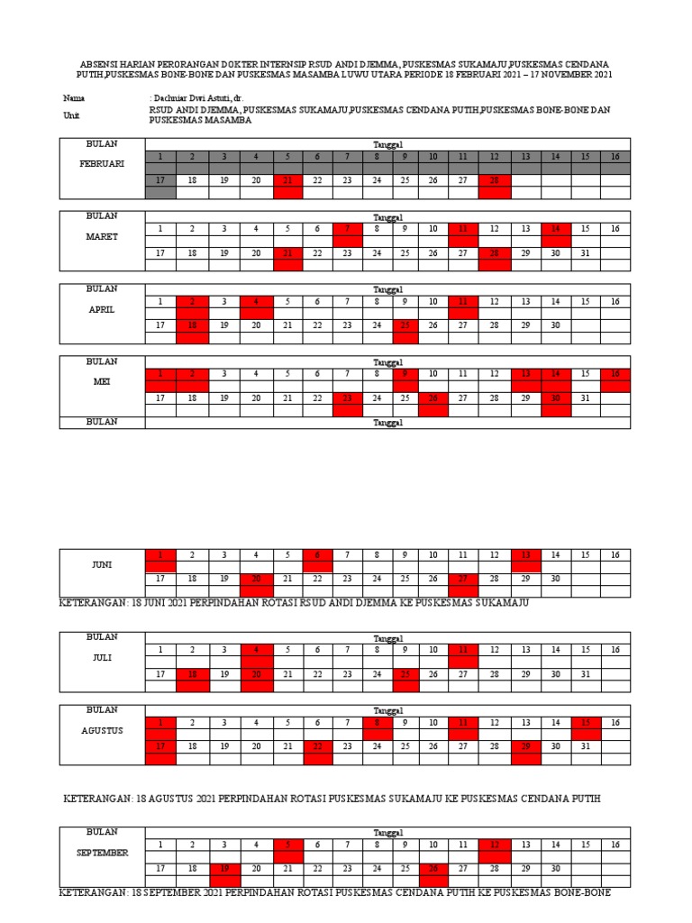 Absensi Harian Perorangan Kelompok Niar Cimul Fani | PDF