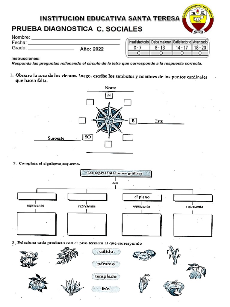 Prueba Diagnostica Grado Quinto Ciencias Sociales | PDF