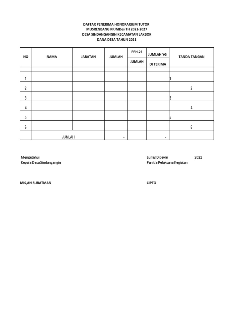 Narsum Narsum TH 2021 | PDF