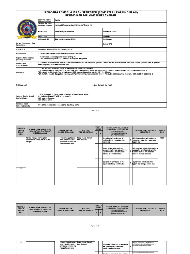 Template RPS | PDF | Telecommunications | Radio