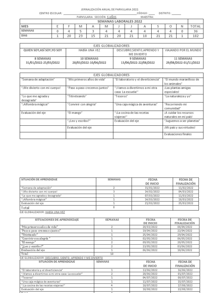 Joralización Parvularia 5 Años | PDF