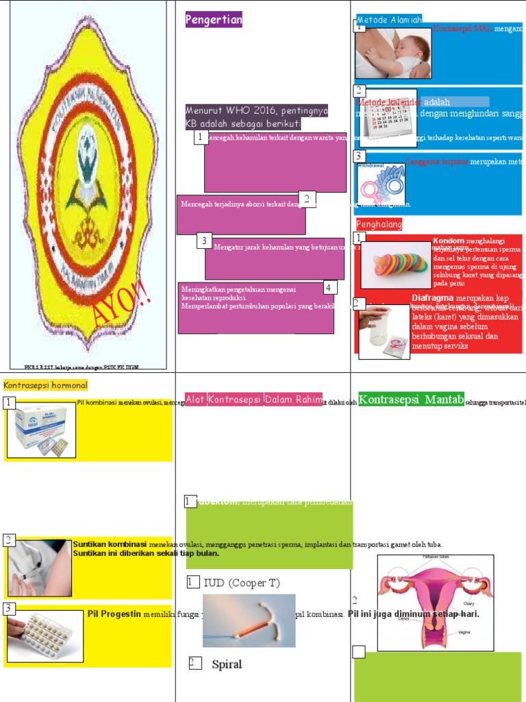 Metode Kontrasepsi Alamiah dan Modern | PDF
