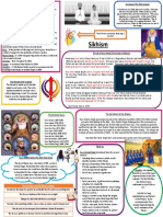 Understanding Ardaas in Sikhism | PDF | Guru Granth Sahib | Indian ...