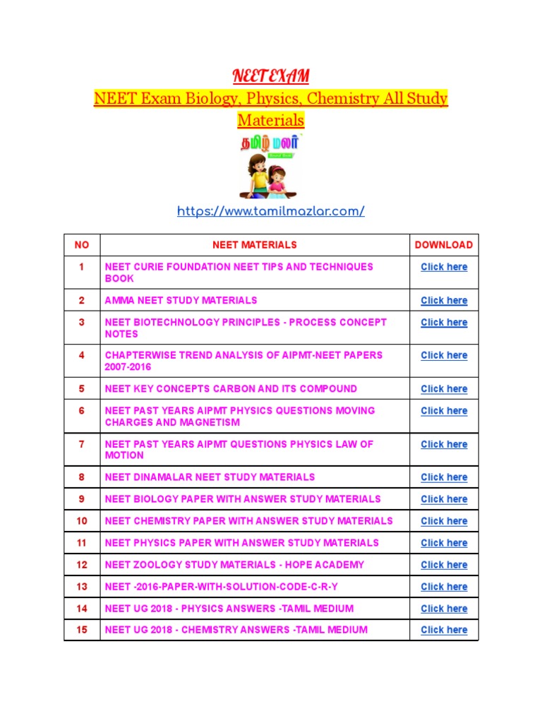 NEET EXAM All Subject Study Materials | PDF