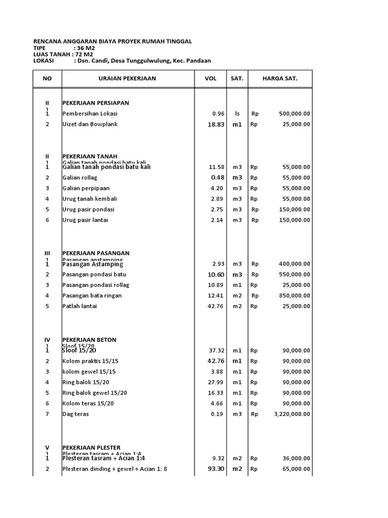 RAB Proyek Rumah Tipe 36 | PDF | Griya & Taman | Seni