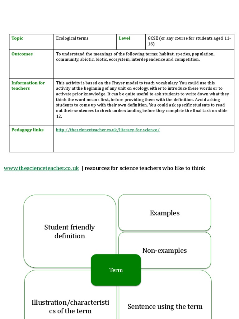 Teaching Ecological Vocabulary with Frayer Model | PDF | Ecosystem ...