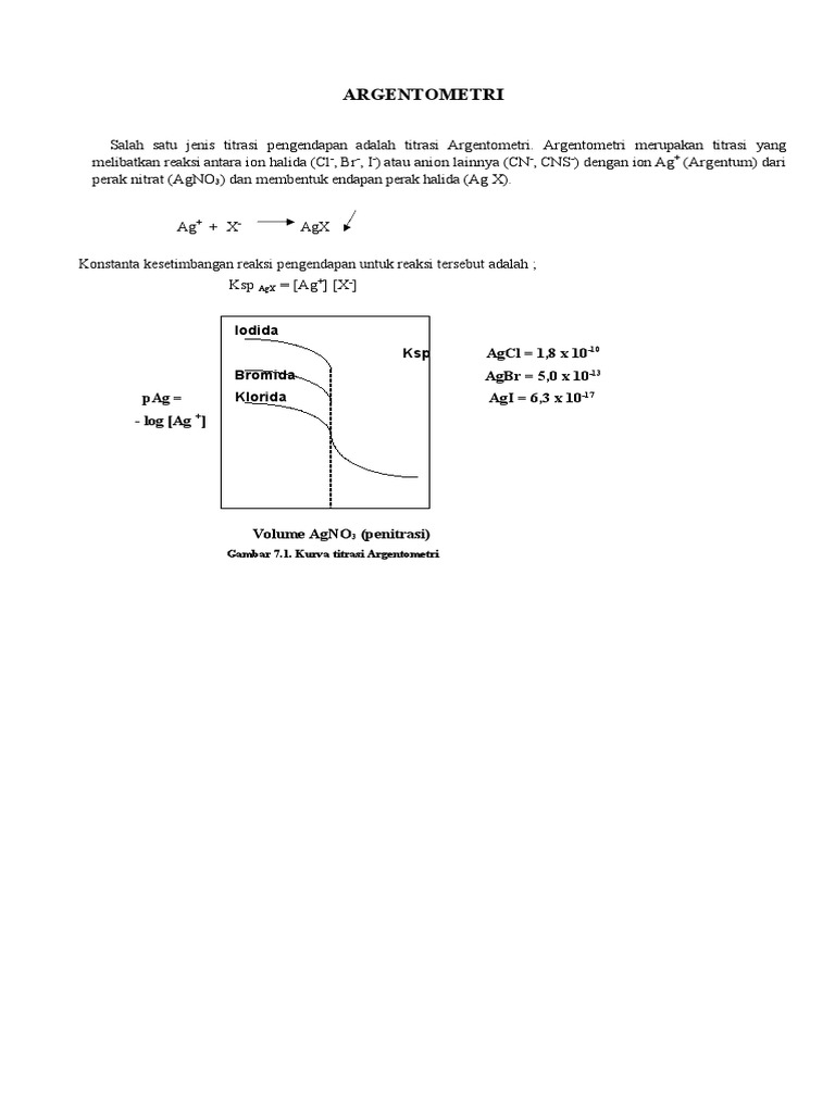ARGENTOMETRI Metode Mohr Dan Volhard | PDF