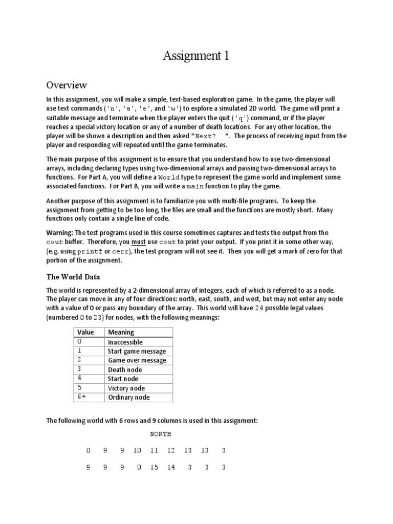 Assignment 1: The World Data | PDF | Subroutine | Parameter (Computer ... Assignment 1: The World Data | PDF | Subroutine | Parameter (Computer ...
