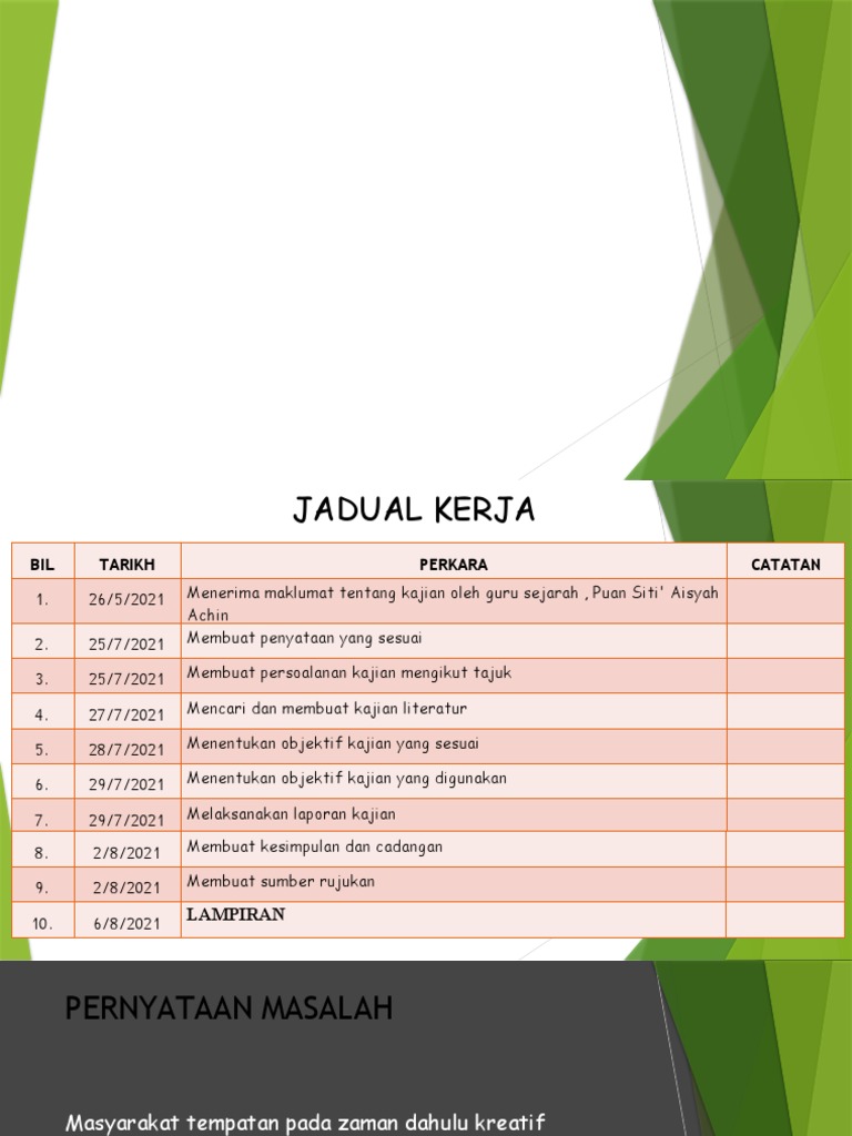 Presentation Sejarah Kajian Kes Contoh | PDF