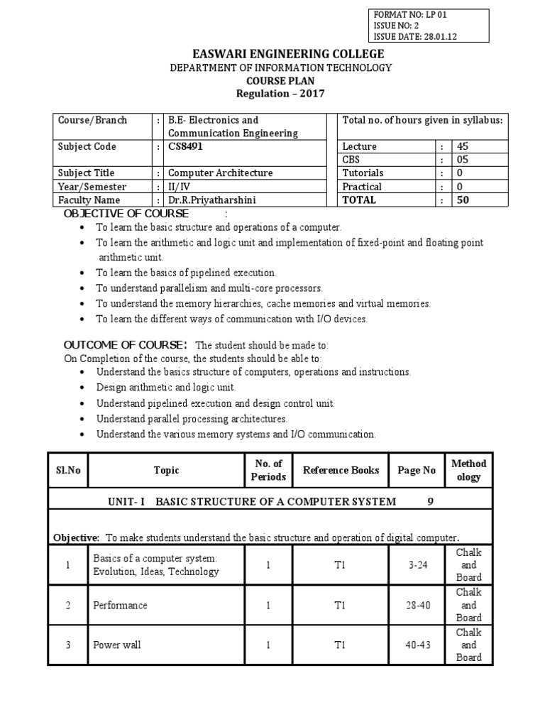 Lesson Plan CA - IT - 2019-20 | PDF | Engineering | Parallel Computing