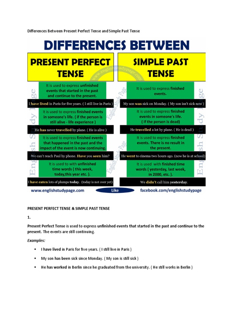 Differences Between Present Perfect Tense and Simple Past Tense | PDF ...