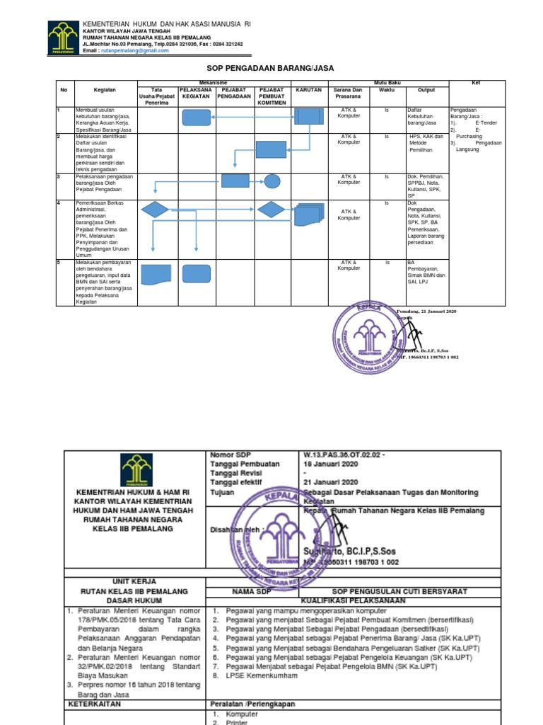 Sop Pengadaan Barang Dan Jasa | PDF