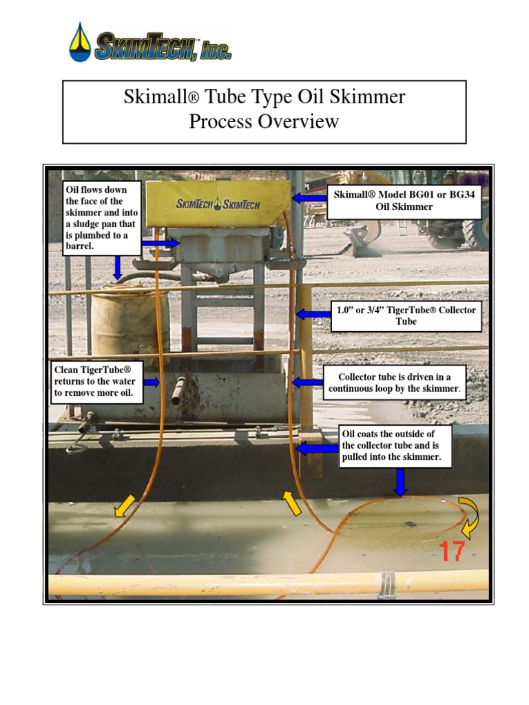 Model BG01 & BG34 | PDF | Belt (Mechanical) | Pipe (Fluid Conveyance)