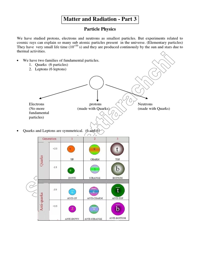 Mater and Radiation Tute | PDF | Elementary Particle | Matter
