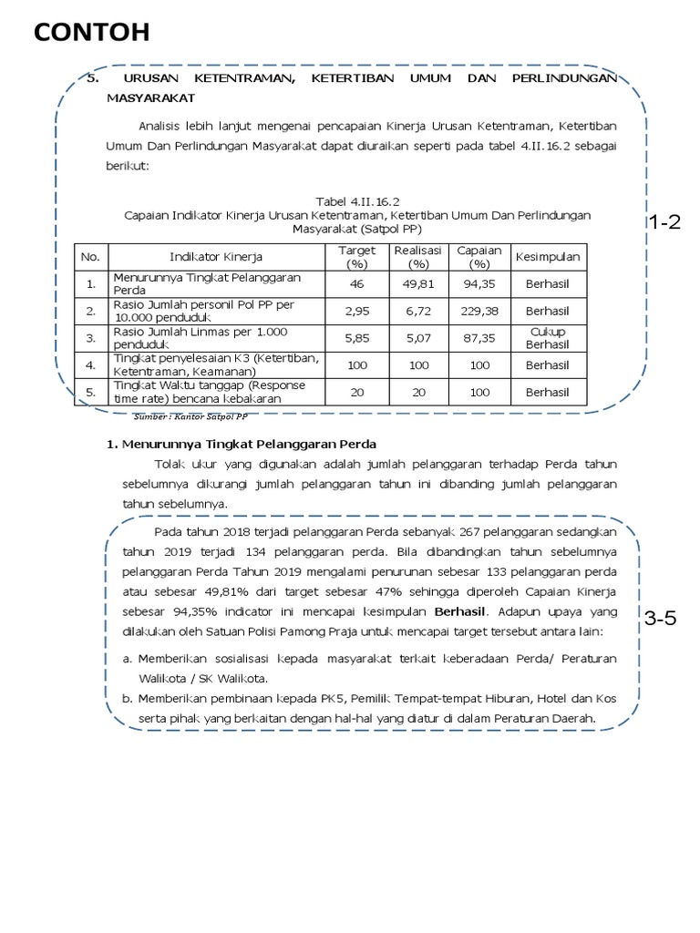 Contoh Narasi LKPJ 2020 | PDF