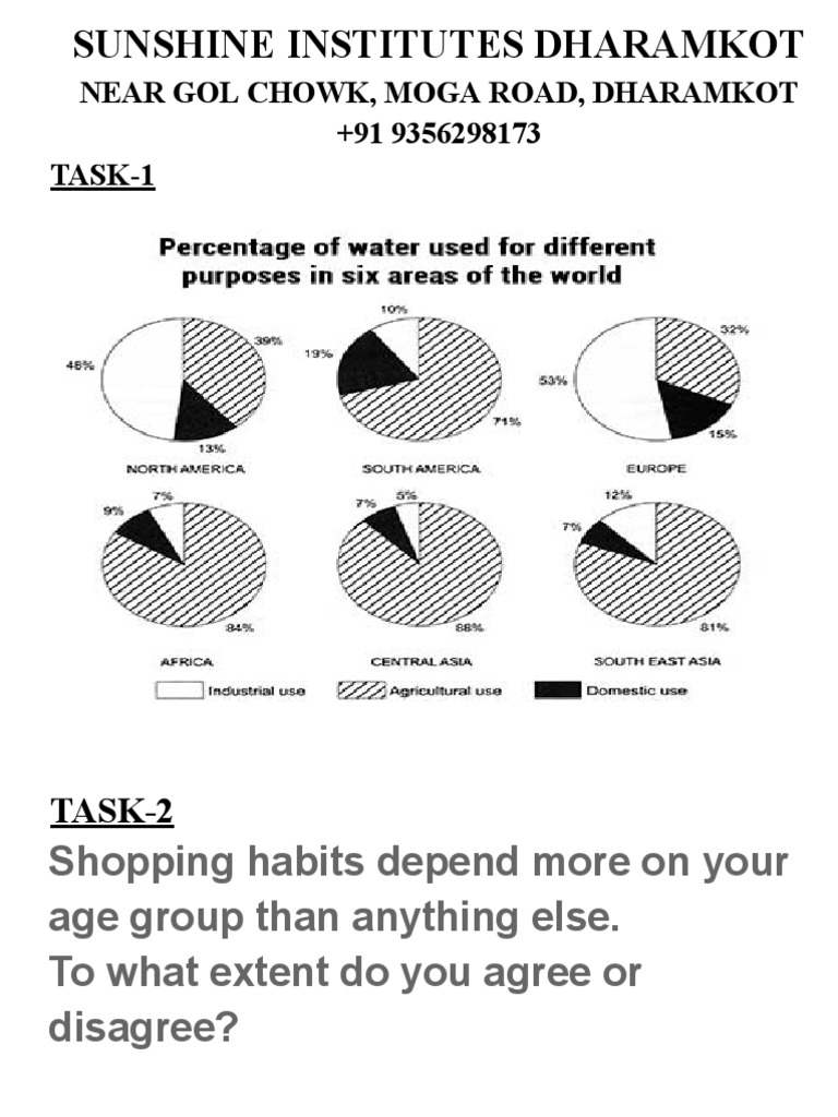 Writing Task 3) | PDF