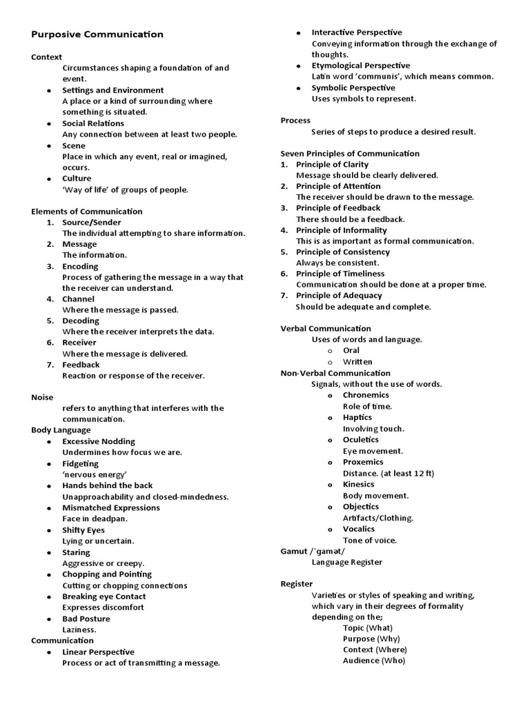 Communication Graphic Organizer | PDF | Communication | Psychological ...