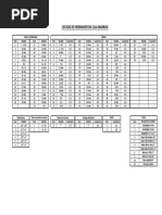 Equivalencias de Llaves de Pulgadas A Milímetros | PDF | Pulgada ...