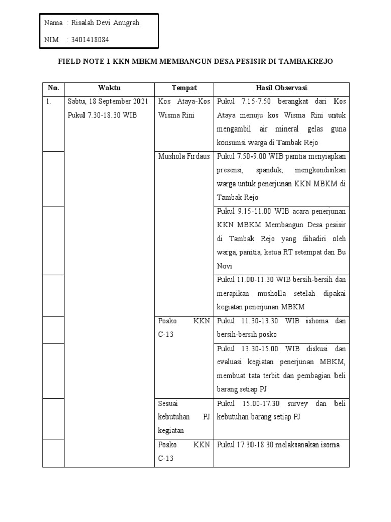 Field Note 1 KKN MBKM Membangun Desa Pesisir Di Tambakrejo | PDF