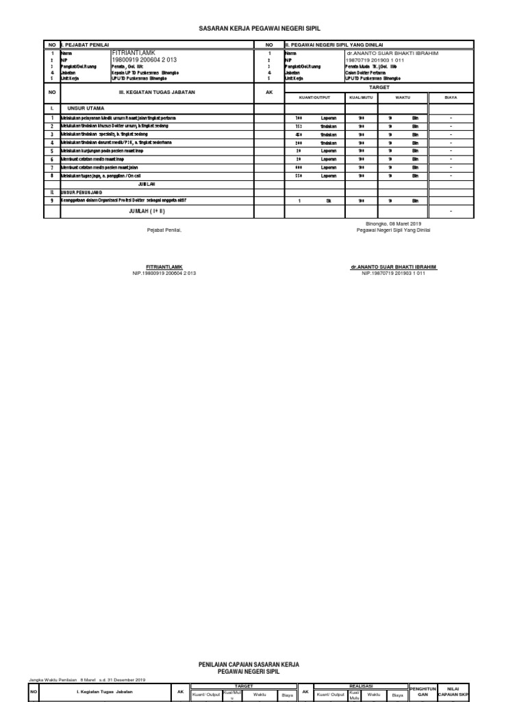 SKP Ananto 2019 | PDF
