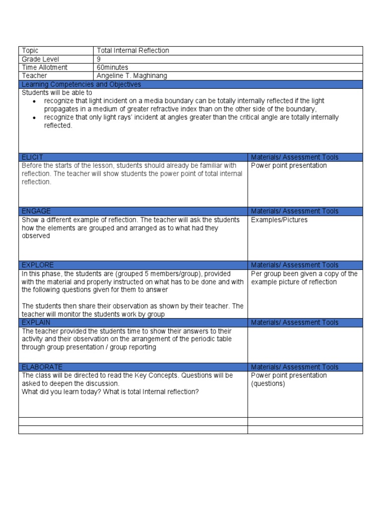 7E Lesson Plan Total Internal Reflection | PDF | Career & Growth