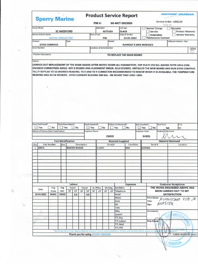 GYRo Service Reports 23 Jan 2022 | PDF