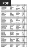 Suswe | PDF | Power Supply | Mains Electricity