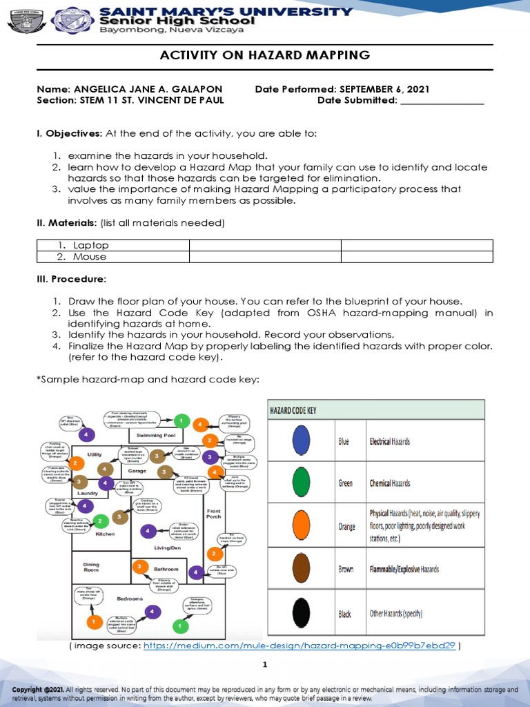 Activity On Hazard Mapping | PDF | Ac Power Plugs And Sockets | Home