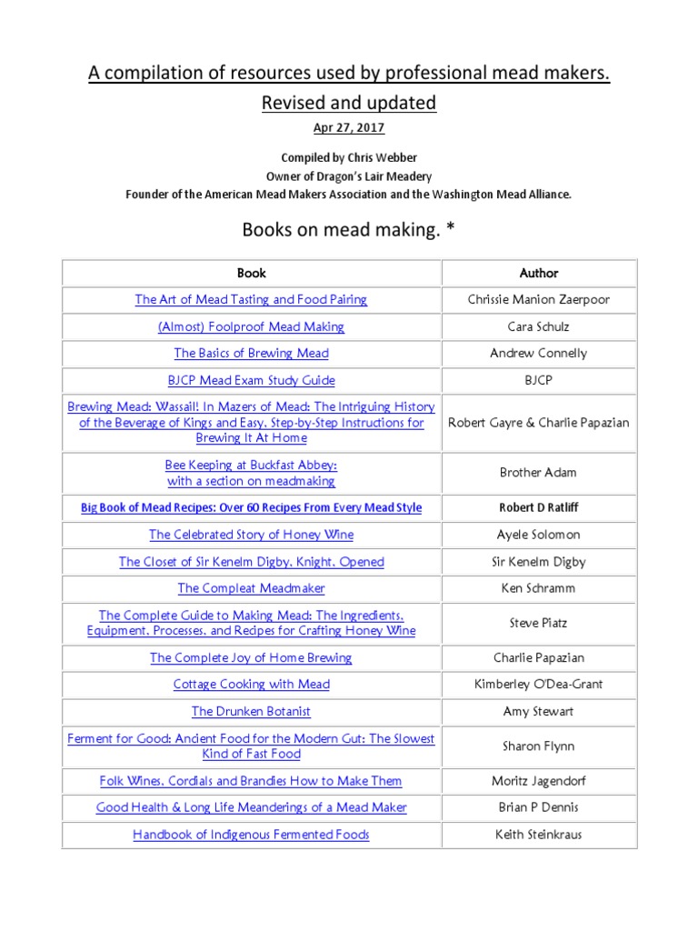A Complete List of Books On Mead Making | PDF | Winemaking | Wine