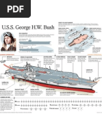 U.S. Navy Style Guide | PDF | United States Navy | Seaman