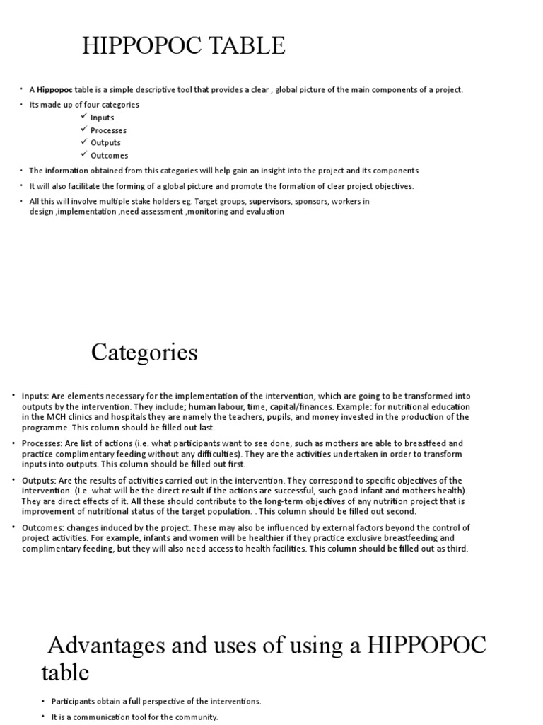 Hippopoc Table | PDF | Breastfeeding | Health Sciences