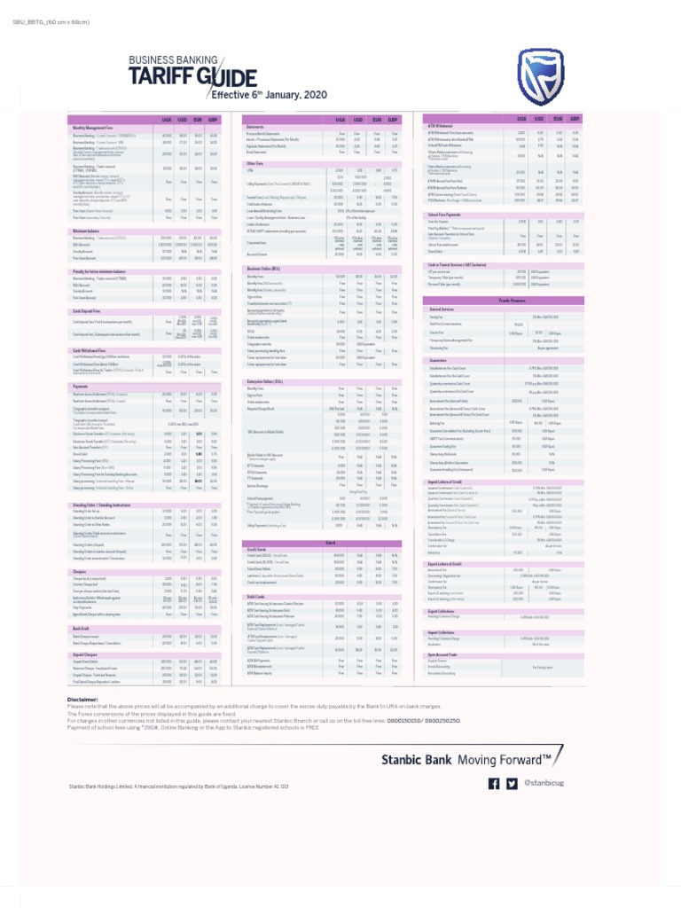 Tariff Guide Tariff Guide: Business Banking | PDF | Cheque | Debit Card