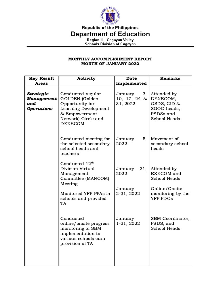 Department of Education: Strategic Management and Operations | PDF ...