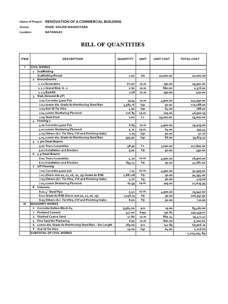 Bill of Quantities: Renovation of A Commercial Building | PDF | Door | Window