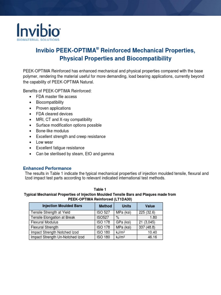 Peek Optima Reinforced 4 | PDF | Creep (Deformation) | Strength Of ...