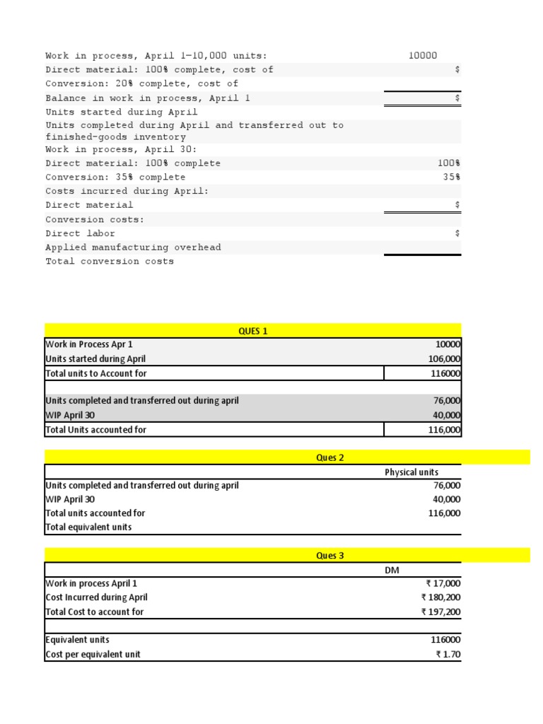 Quiz 2 - MANAC | PDF | Inventory | Cost
