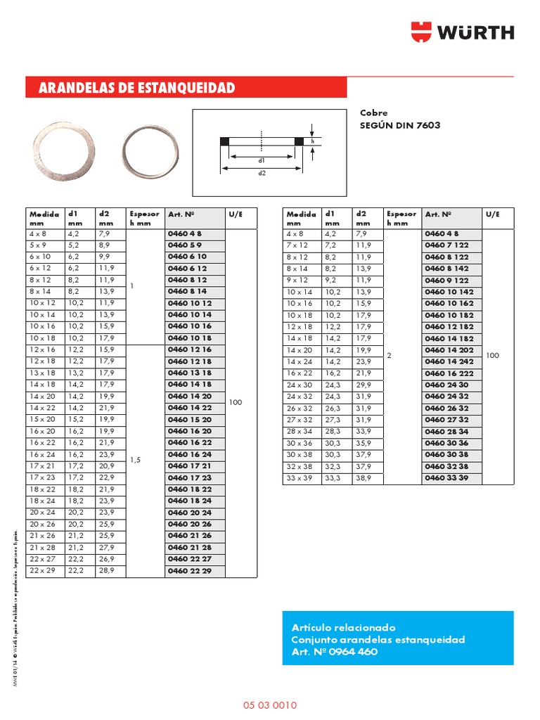 Arandelas Cobre DIN 7603 | PDF