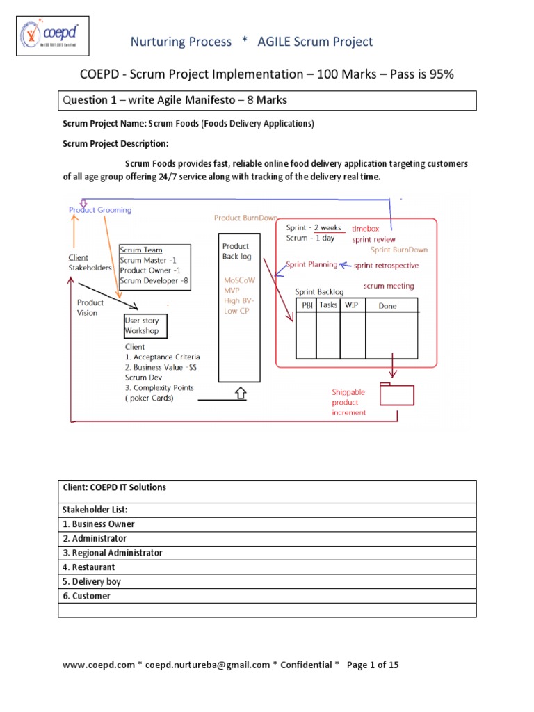 COEPD - Scrum Project Implementation - 100 Marks - Pass Is 95% | PDF ...