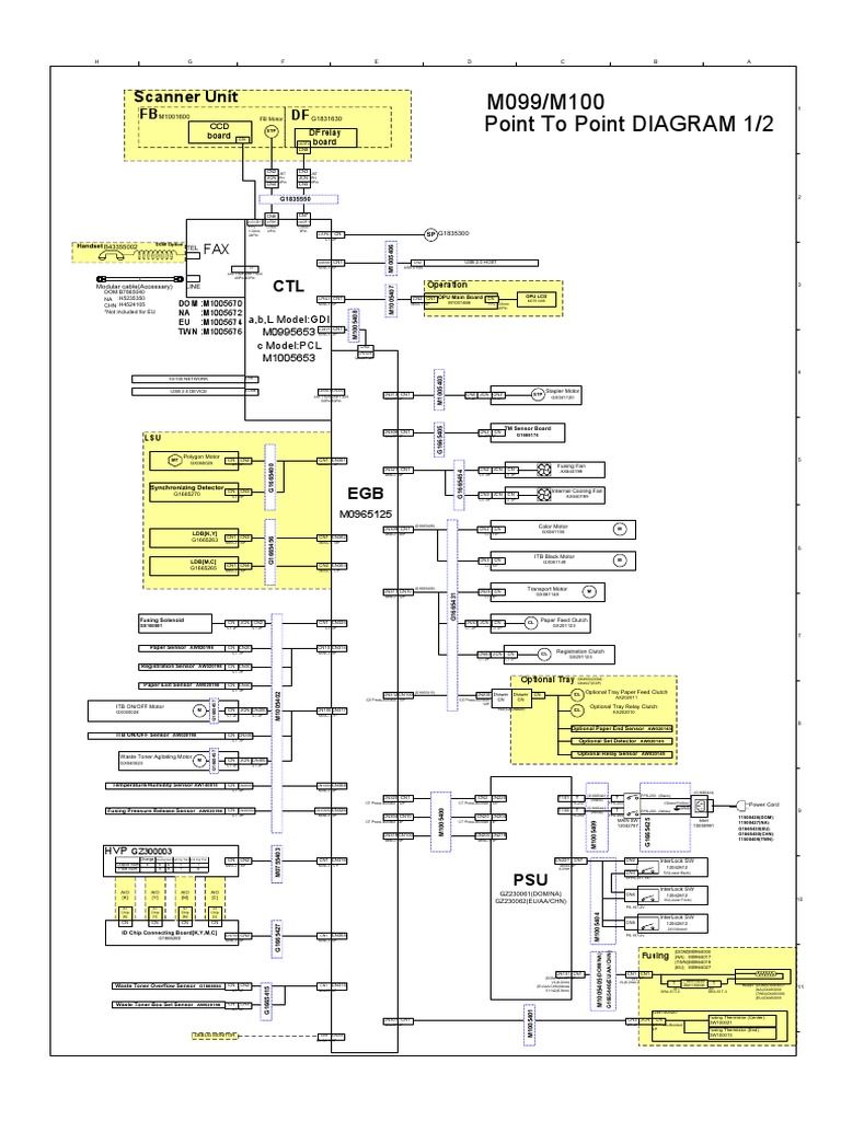 M099/M100 Point To Point DIAGRAM 1/2: Scanner Unit | PDF | Manufactured ...