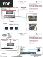 Darktrace Appliance Specs (DCIP-S DCIP-M DCPI-X DCIP-Z) | PDF ...