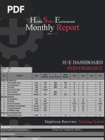 Monthly HSE Performance Report | PDF | Microsoft Word | Safety