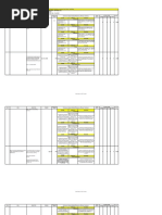 Ipcrf For Admin Staff | PDF