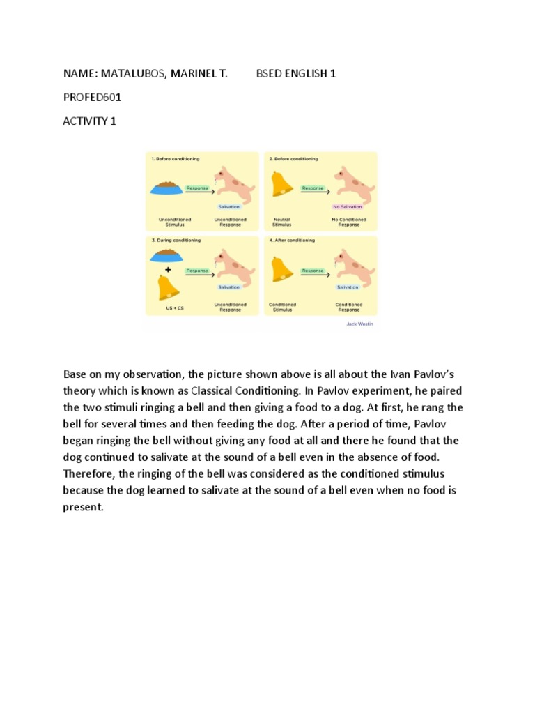 Profed Activity 10 | PDF