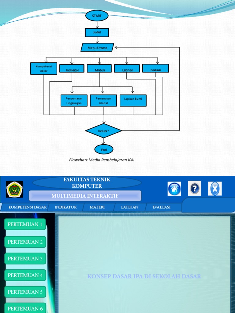Flowchart & Storyboard | PDF